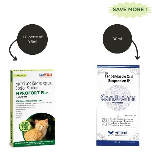 Savavet Fiprofort Plus (Fipronil) Tick & Flea Control Spot On and Veti ...